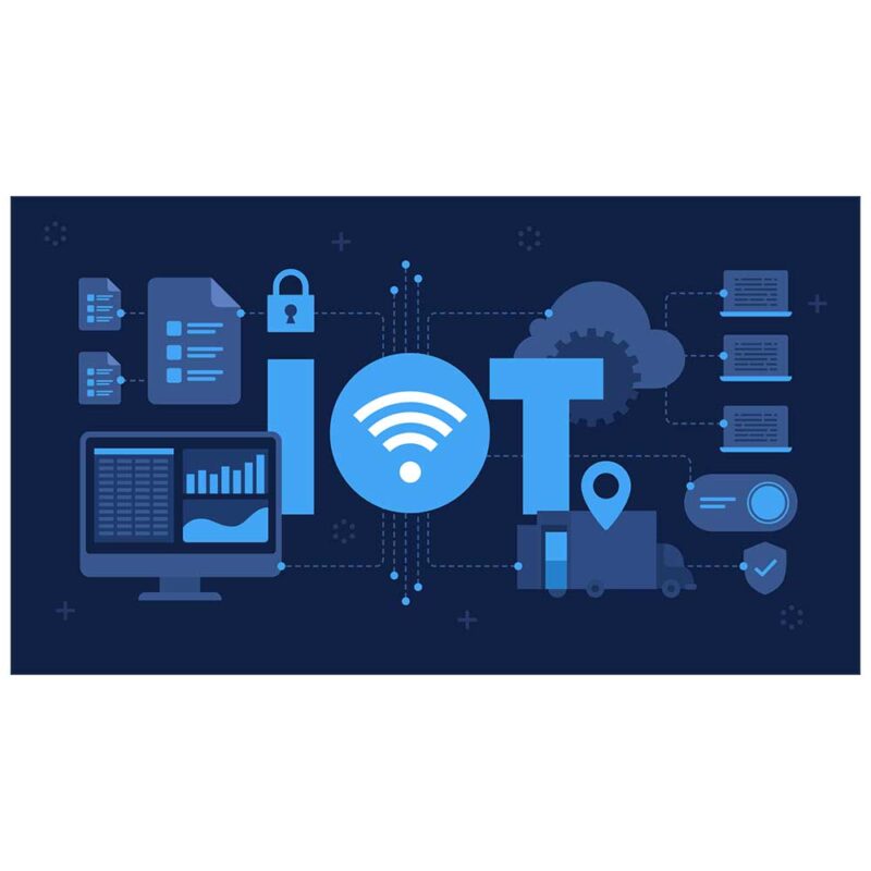 IoT solutions | IT Infrastructure Management